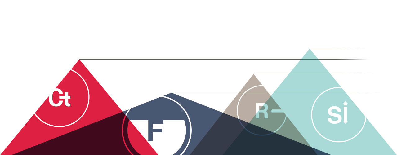 Home | NC3 | Your partner in recruitment management